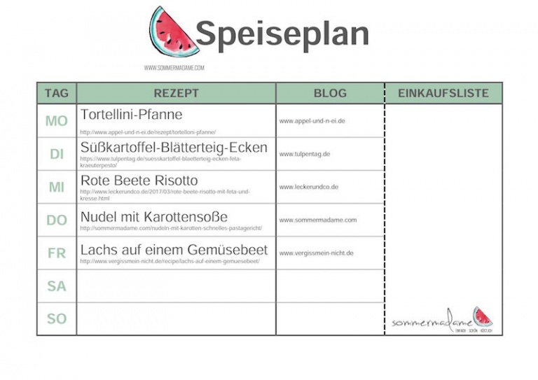 Speiseplan Archive